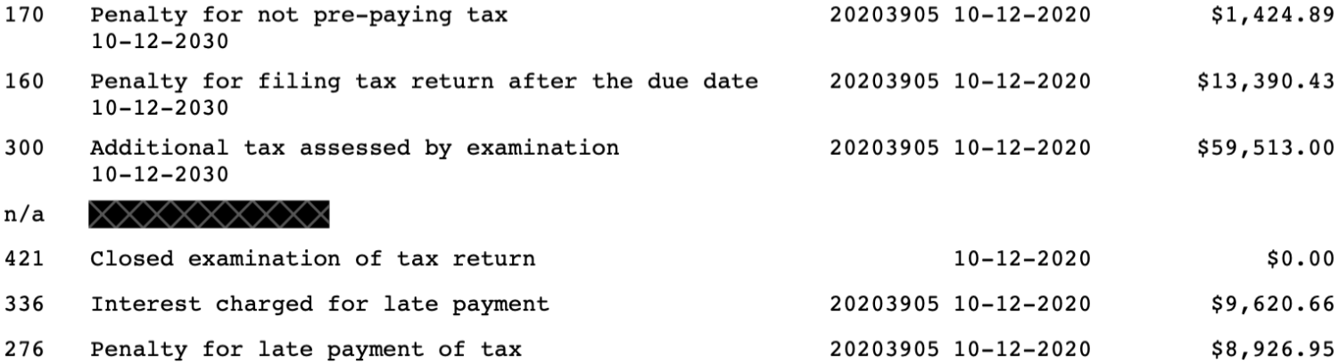 IRS SFR (Substitute For Return) Explained by a CPA - Choice Tax Relief