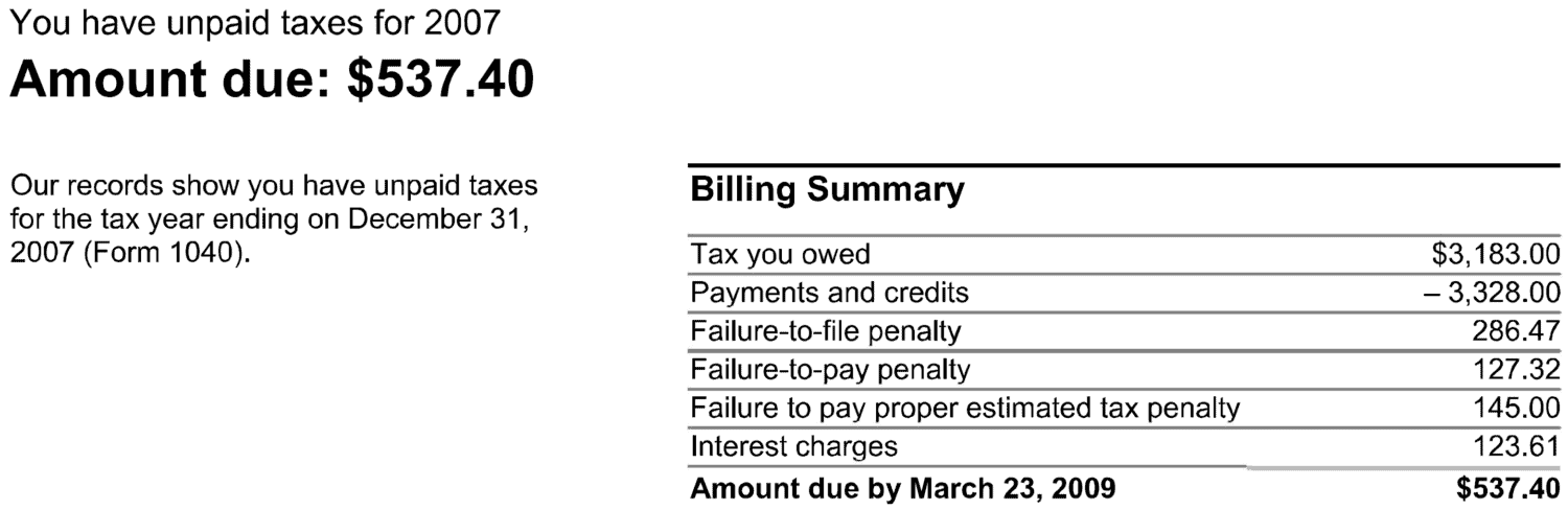 IRS Notice CP14: What It Is and How to Respond - Choice Tax Relief