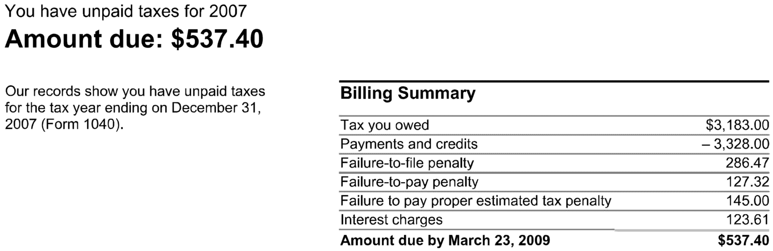 IRS Notice CP14: What It Is and How to Respond - Choice Tax Relief