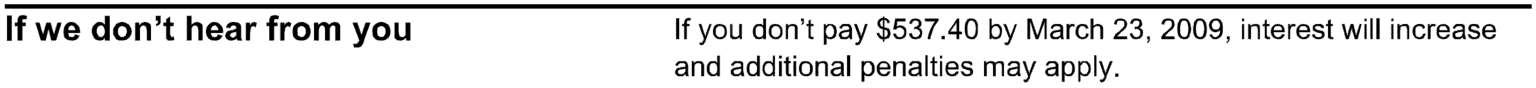 IRS Notice CP14: What It Is and How to Respond - Choice Tax Relief