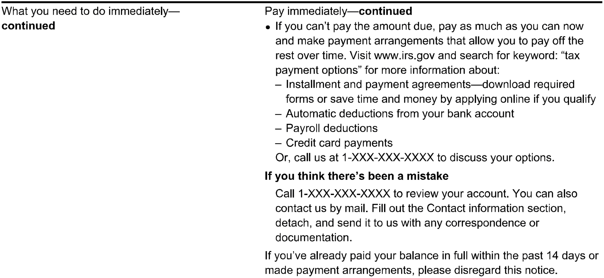 IRS Notice CP14: What It Is and How to Respond - Choice Tax Relief