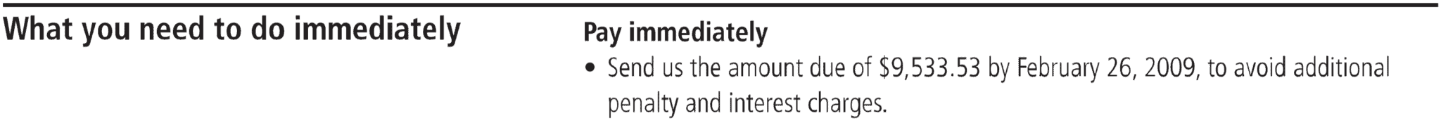 IRS Notice CP501: What It Is and How to Respond - Choice Tax Relief