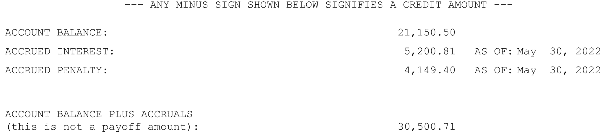 How to Fight the IRS and Win in 10 Steps - Choice Tax Relief