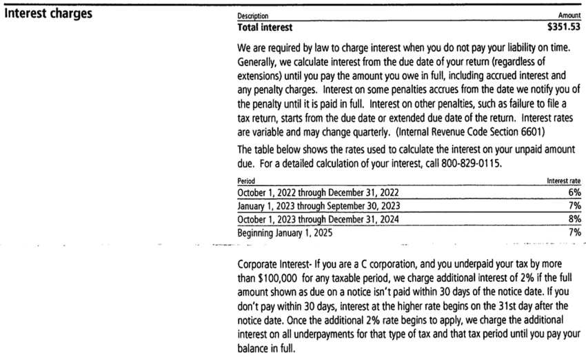 IRS Notice CP128: Why Is The IRS Using My Overpayment? - Choice Tax Relief
