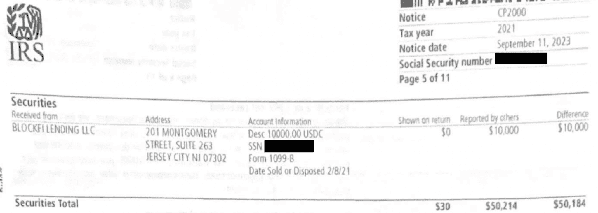 IRS Notice CP2000: What It Is and How to Respond - Choice Tax Relief