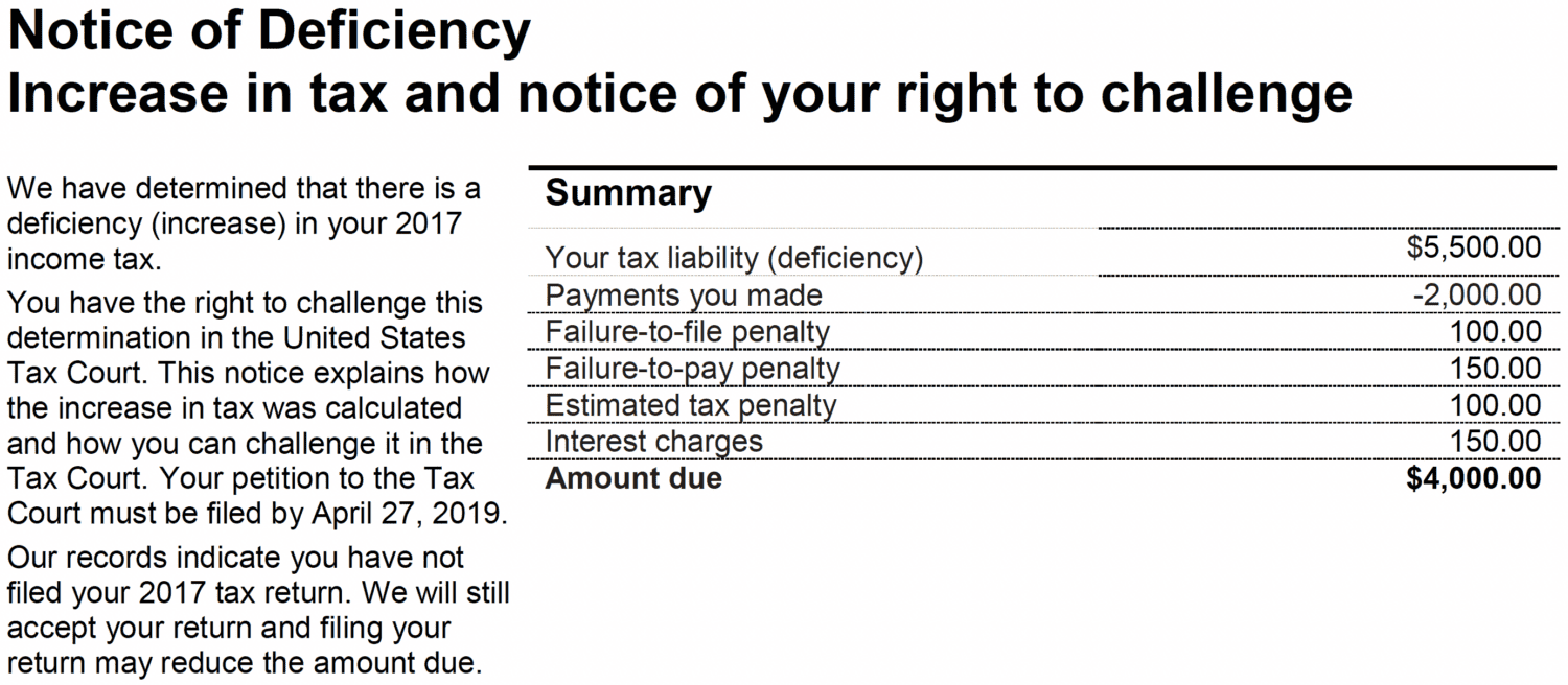 IRS Letter 3219N: What To Do If the IRS Calculated Your Taxes For You ...